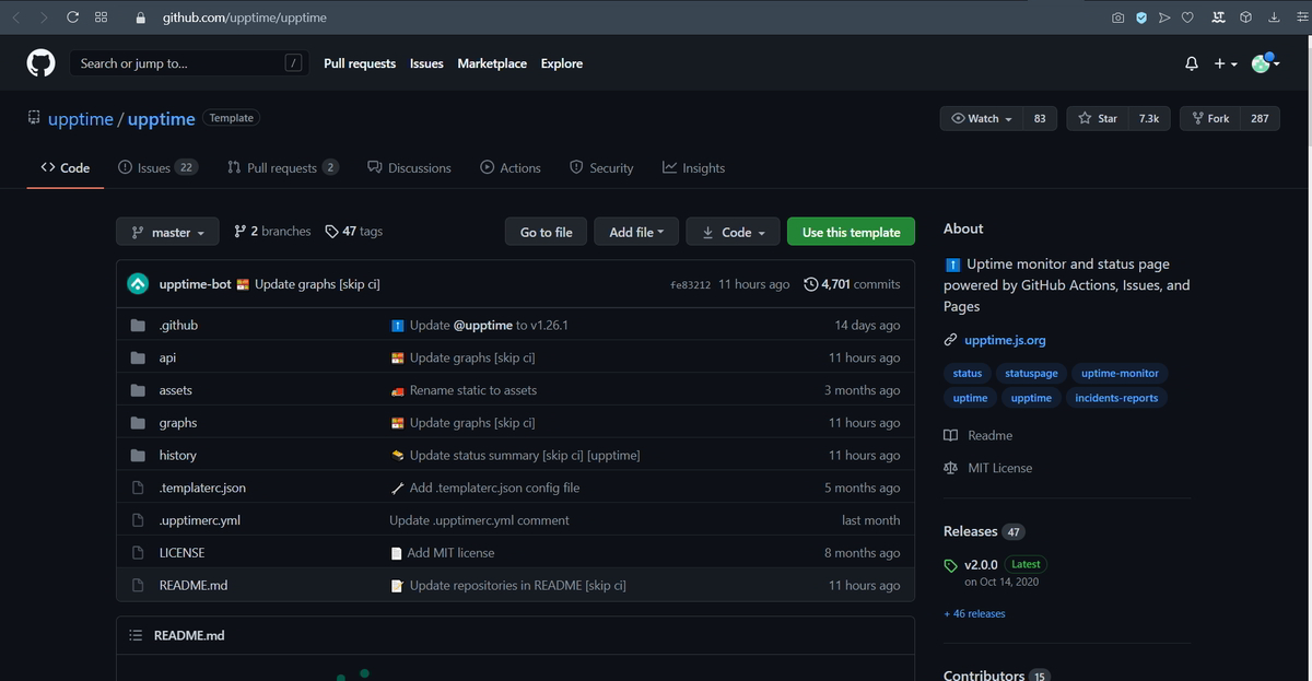 How To Monitor Your Website Uptime And Status Using Upptime | SysAdminXpert